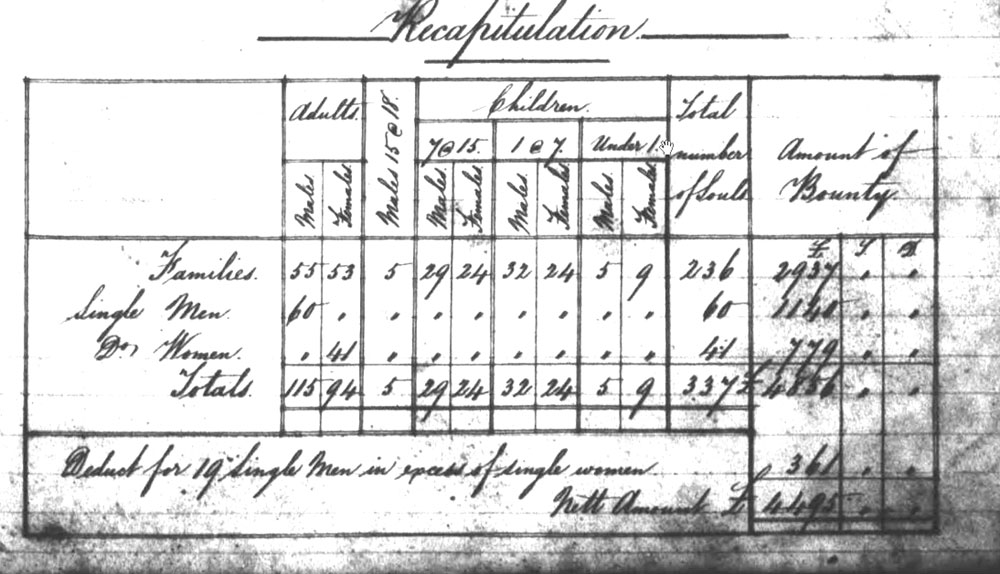 Untitled Document [www.maryanjh.com]